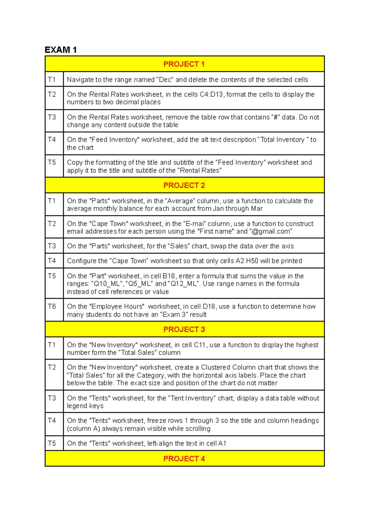 MOS-Excel Project Guide: Steps for Effective Worksheet Management - Studocu