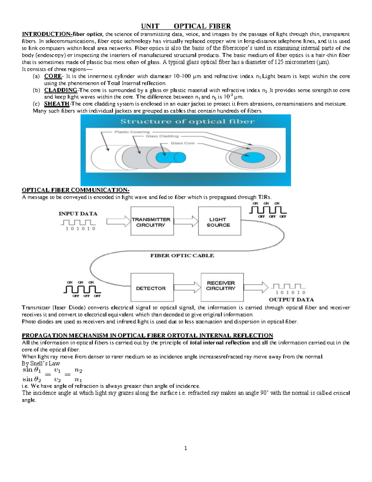 Fiber optics - UNIT – V OPTICAL FIBER INTRODUCTION-fiber optics, the ...