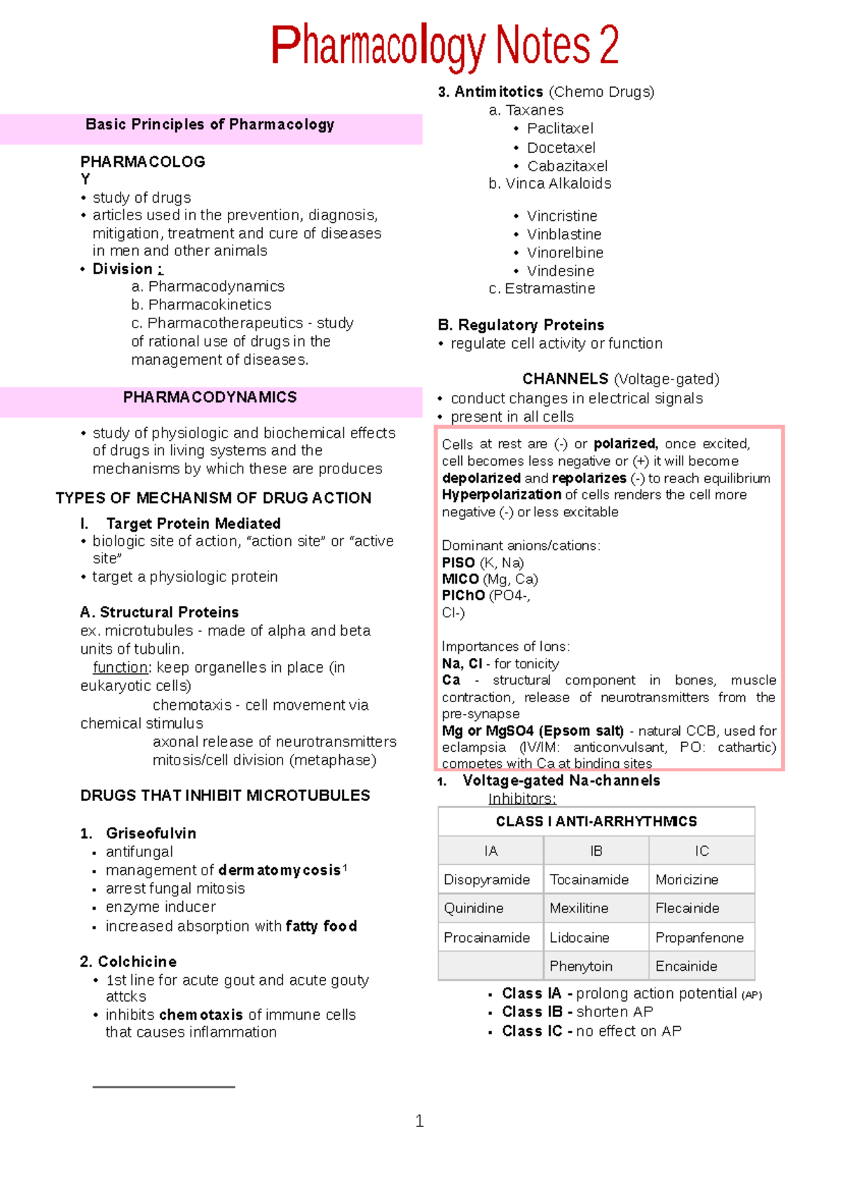 Pharmacology 2 - Lecture notes 1-18 - ####### 1 Basic Principles of ...