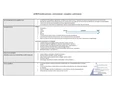 Mcreo - Résumé Fondements de l'ergothérapie - MCREO (Modèle Canadien du ...