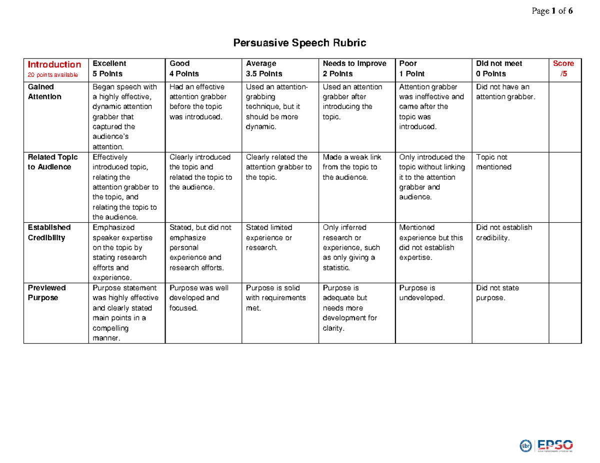 Persuasive Speech Rubric v. 2022 - Persuasive Speech Rubric ...