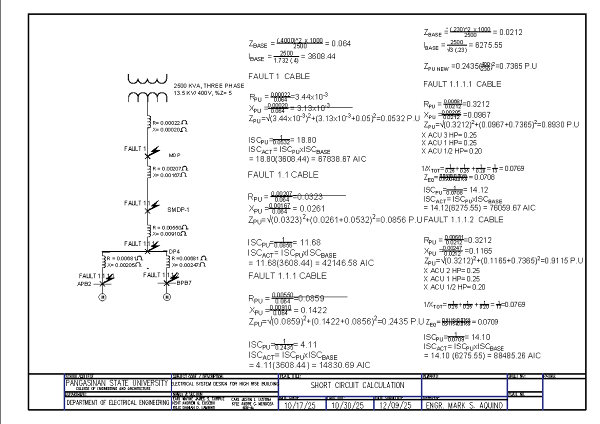 SCC-1: Short Circuit Analysis and Fault Calculations - Studocu