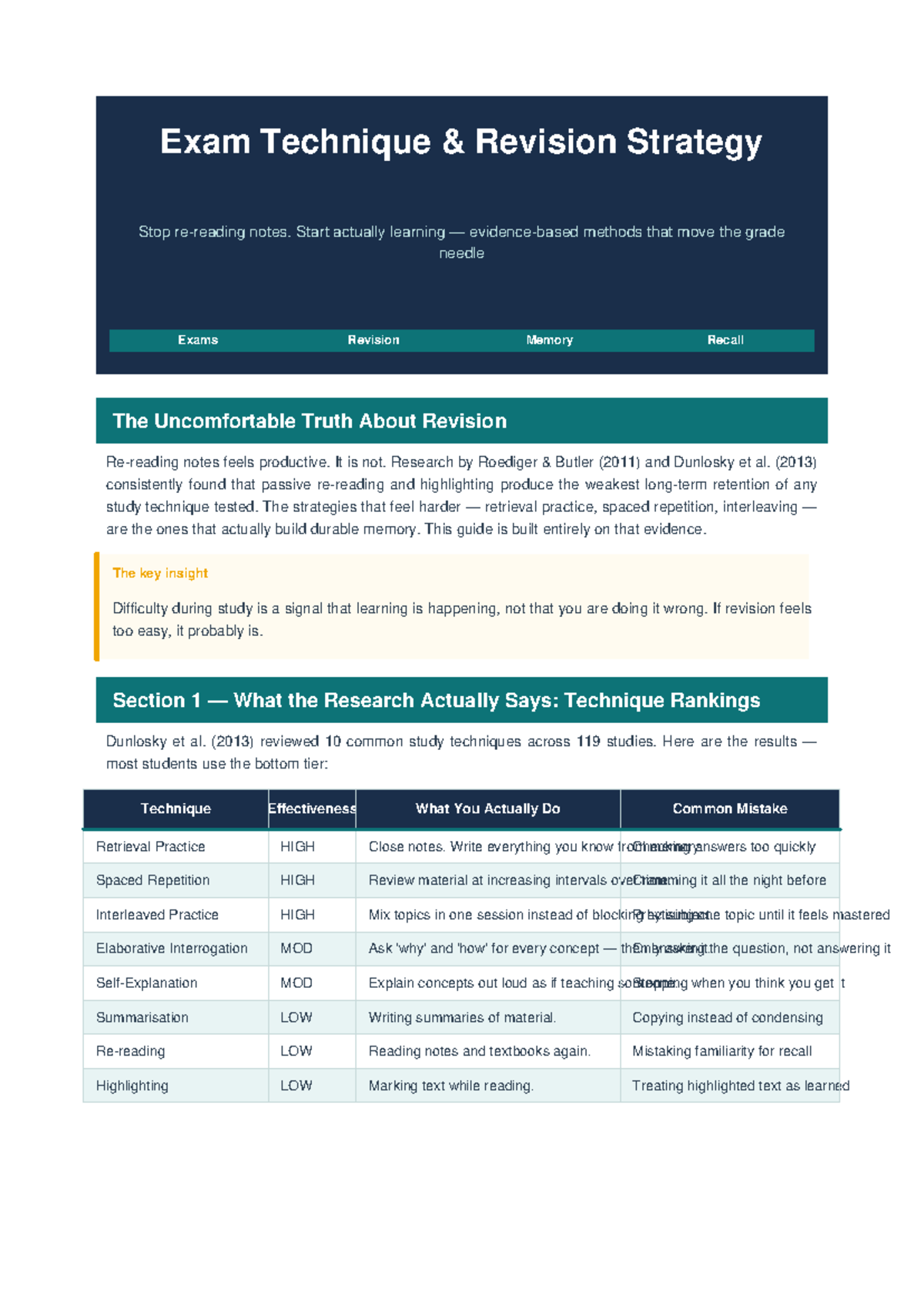 Exam Technique Study Guide: Effective Revision Strategies - Studocu