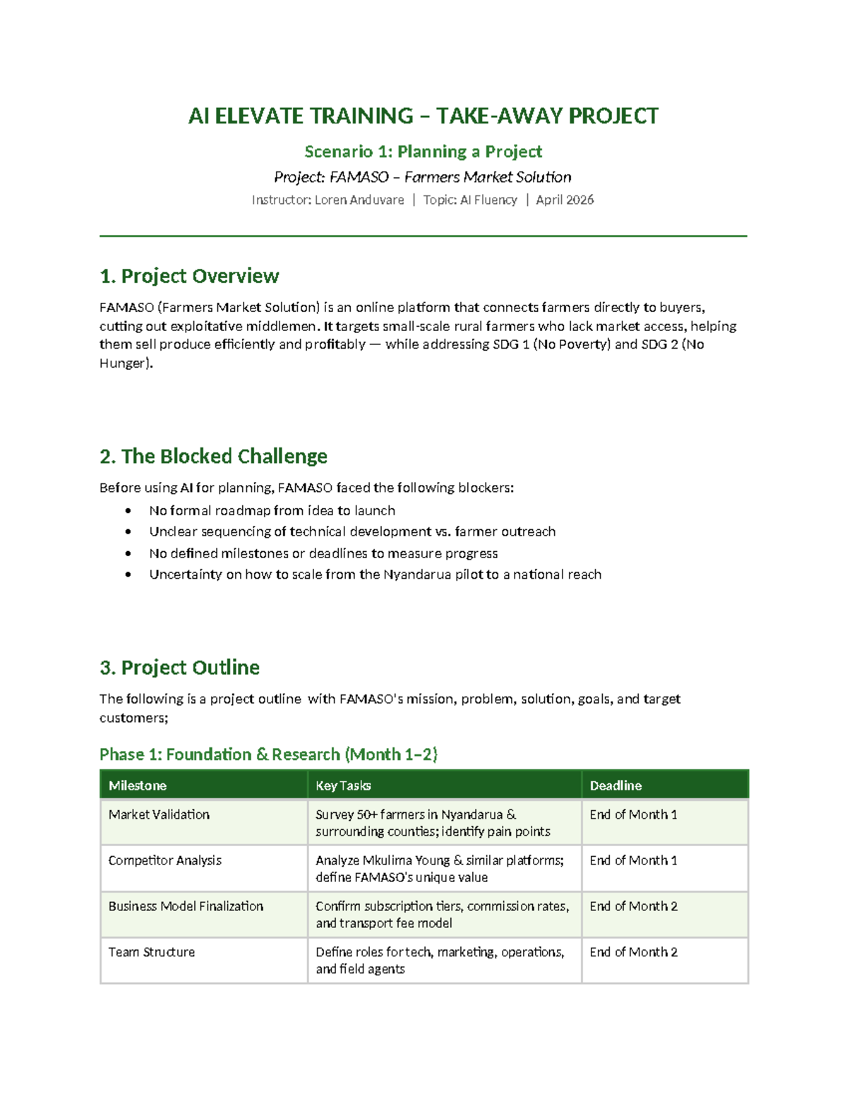 FAMASO Farmers Market Solution AI Project Plan - April 2026 - Studocu