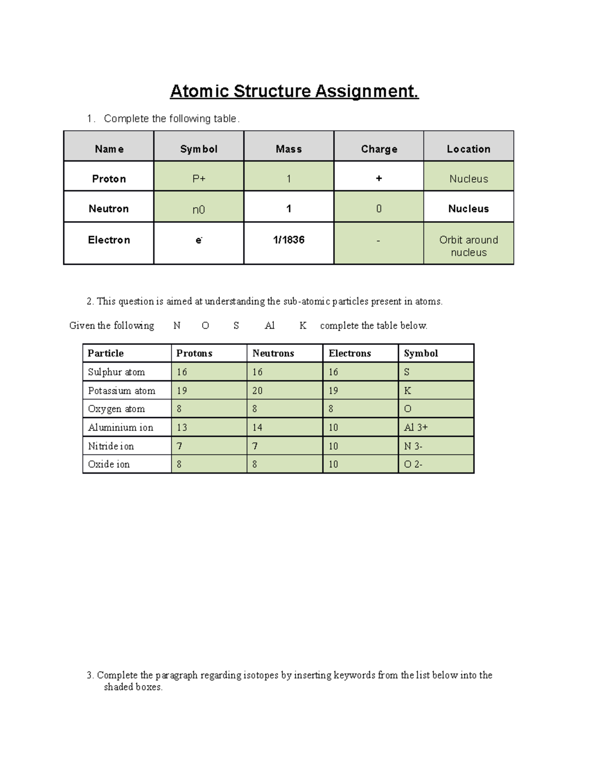 2654-2018 Atomic Structure worksheet - Atomic Structure Assignment. Complete the following table ...