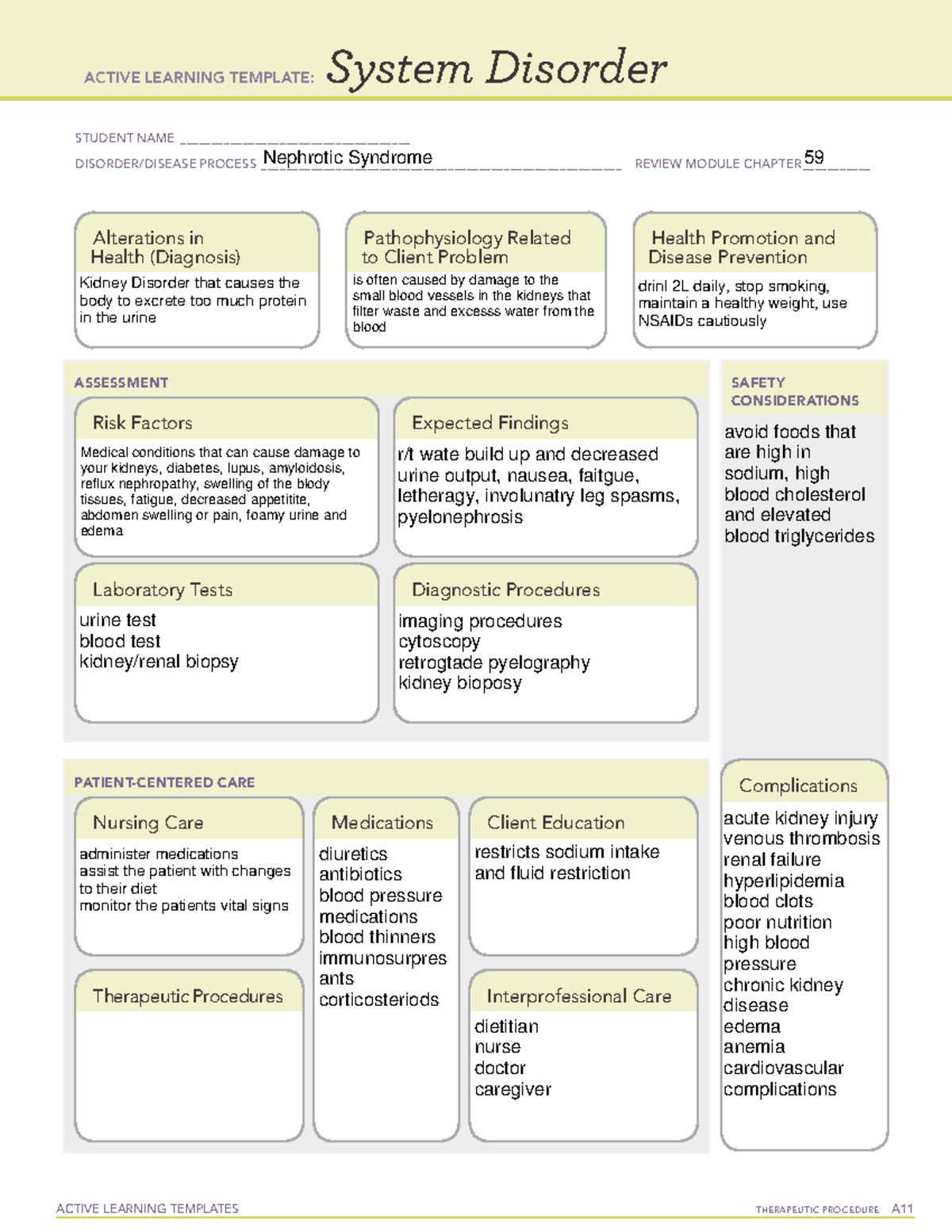 Nephrotic Syndrome Case Study: Assessment and Therapeutic Procedures ...