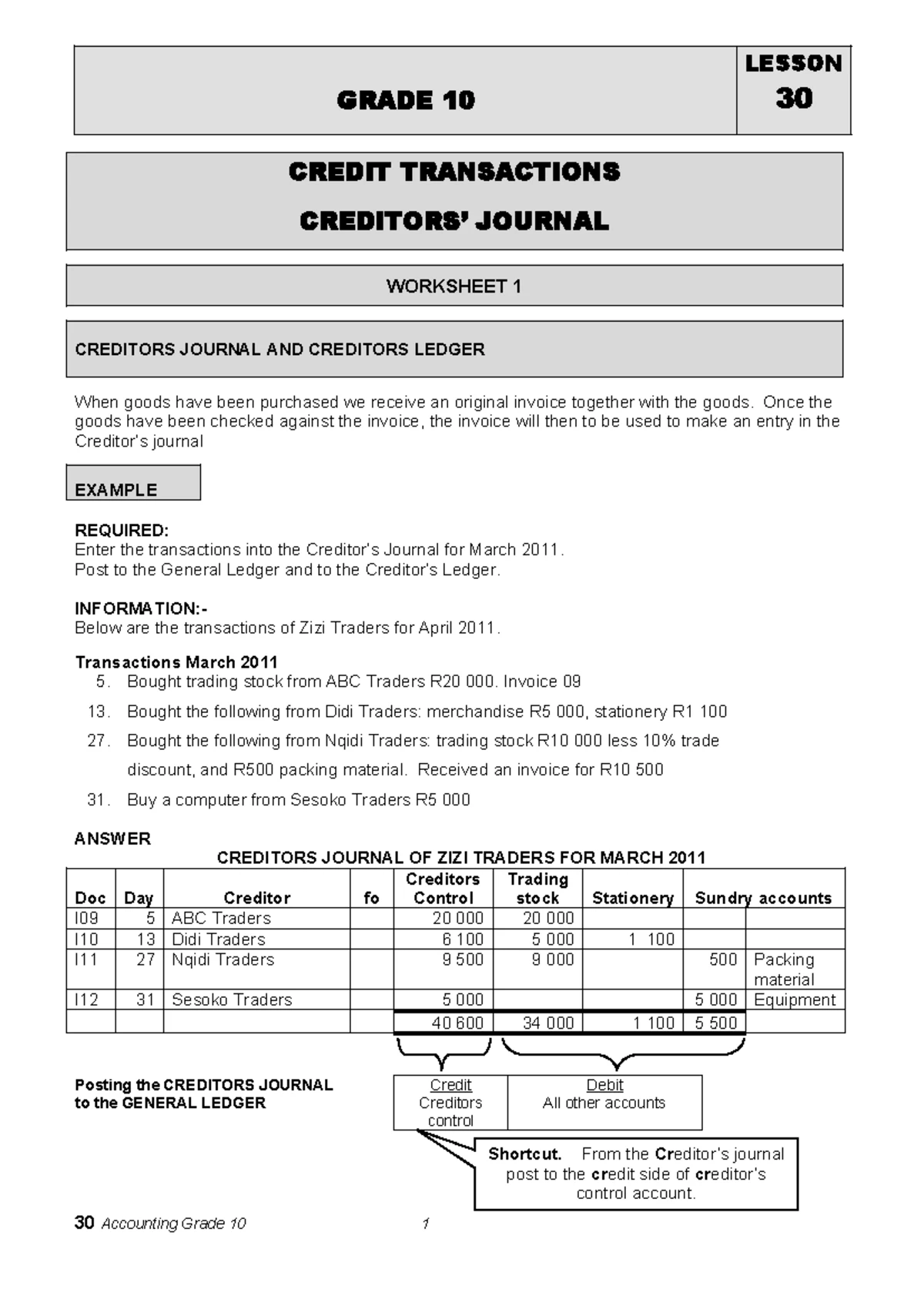 39 Accounting Grade 10 General Journal Lesson Notes and Transactions ...