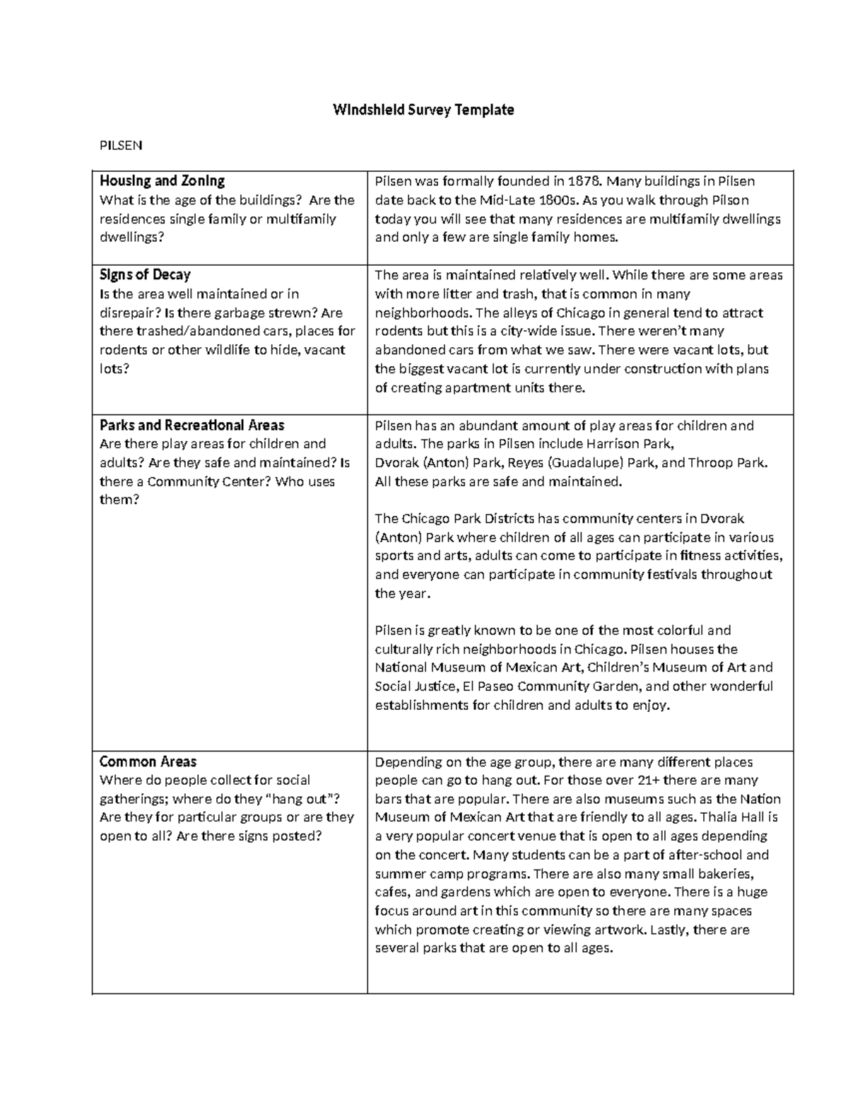 NR442 Windshield Survey Analysis: Pilsen Community Overview - Studocu