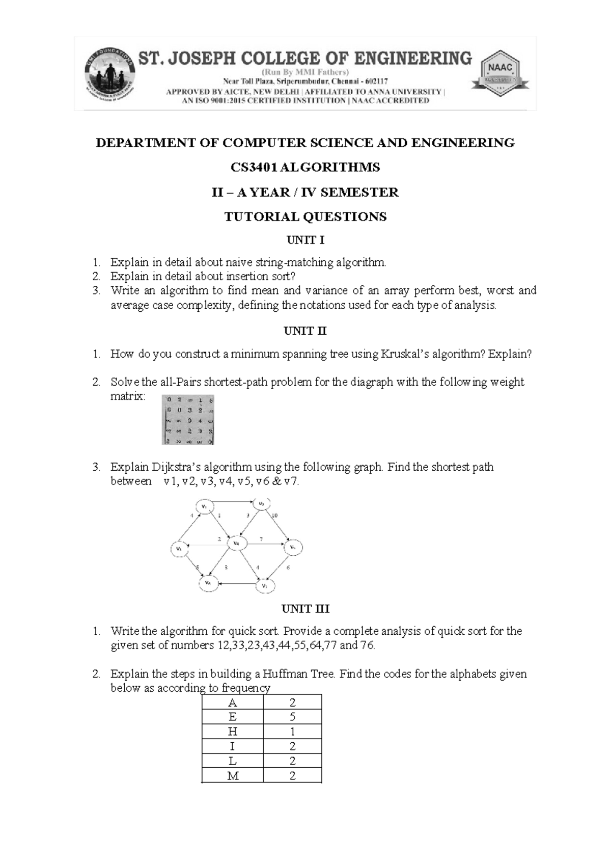 CS3401 Algorithms II Tutorial Questions - Year IV Semester - Studocu