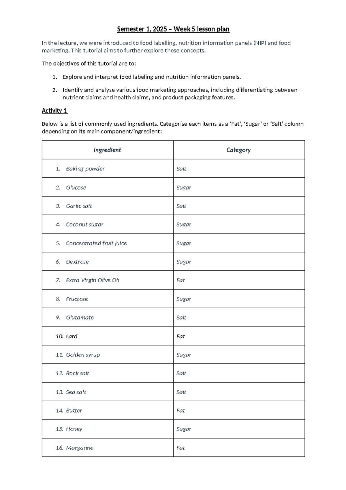Week 5 Tutorial: Food Labelling & Marketing Analysis (Semester 1, 2025 ...