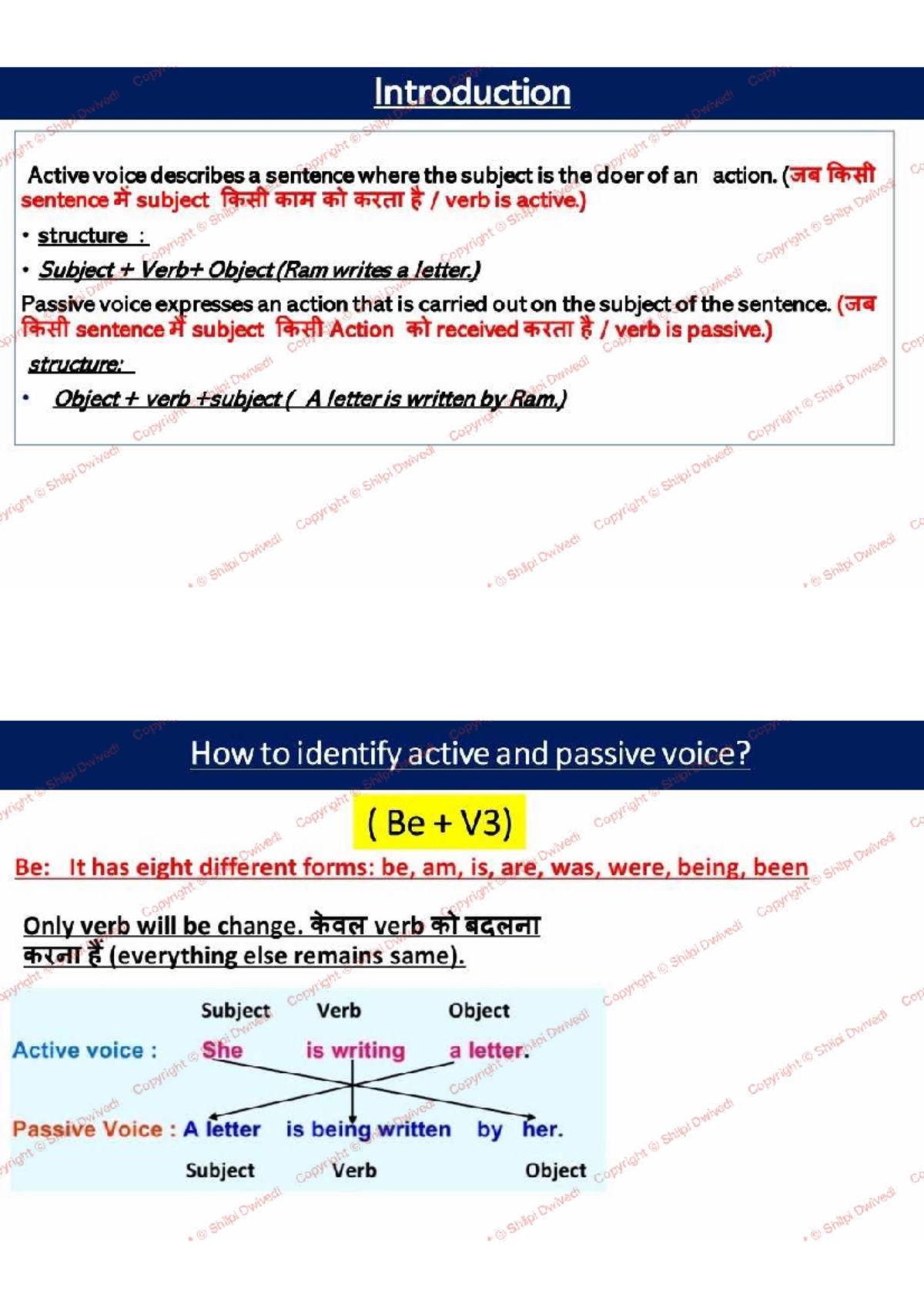 Active Passive Voice Full PDF English (ENG 101) - Studocu
