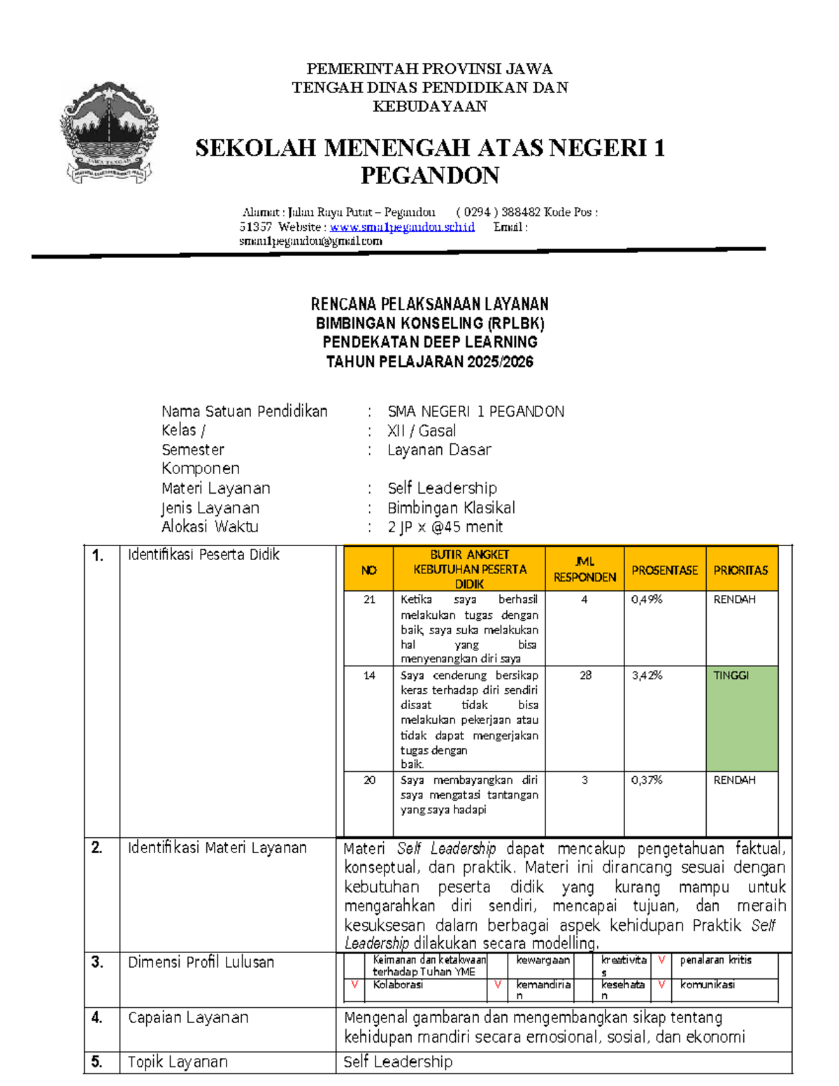 RPL BK Deep Learning: Layanan Bimbingan Self Leadership SMA N 1 ...