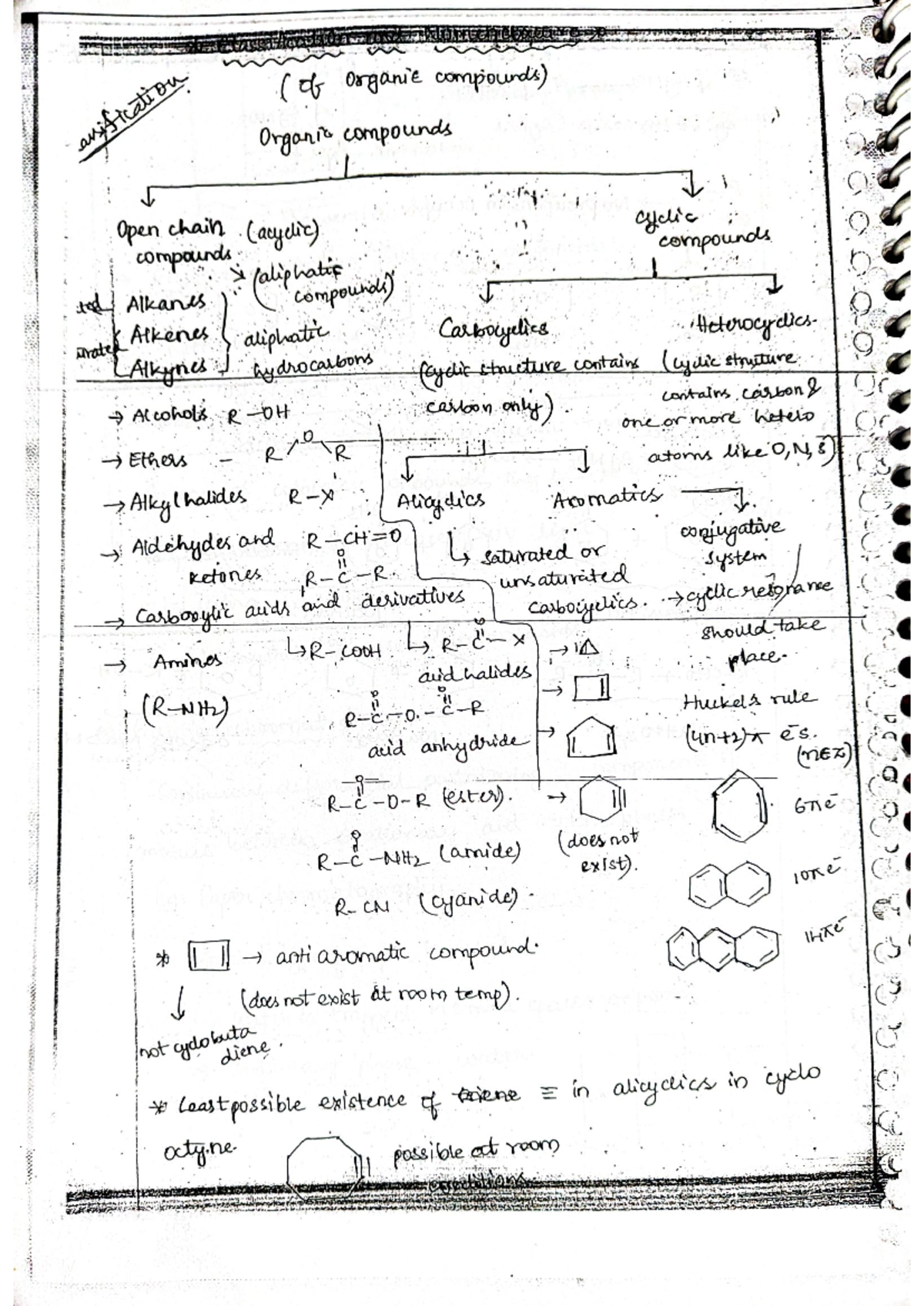Organic Compounds Classification and Nomenclature (CHEM 101) - Studocu