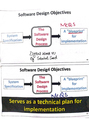 CS603 Software Architecture and Design Handouts - Comprehensive Overview - Studocu