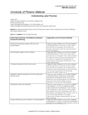 Topic 1 Quick Check: Understanding the Employment Relationship - MGT ...