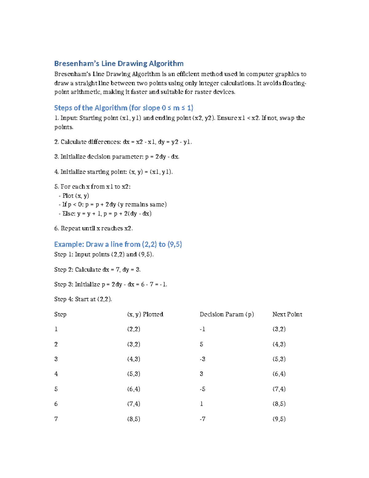 Bresenham's Line Algorithm: Efficient Line Drawing Method - Studocu