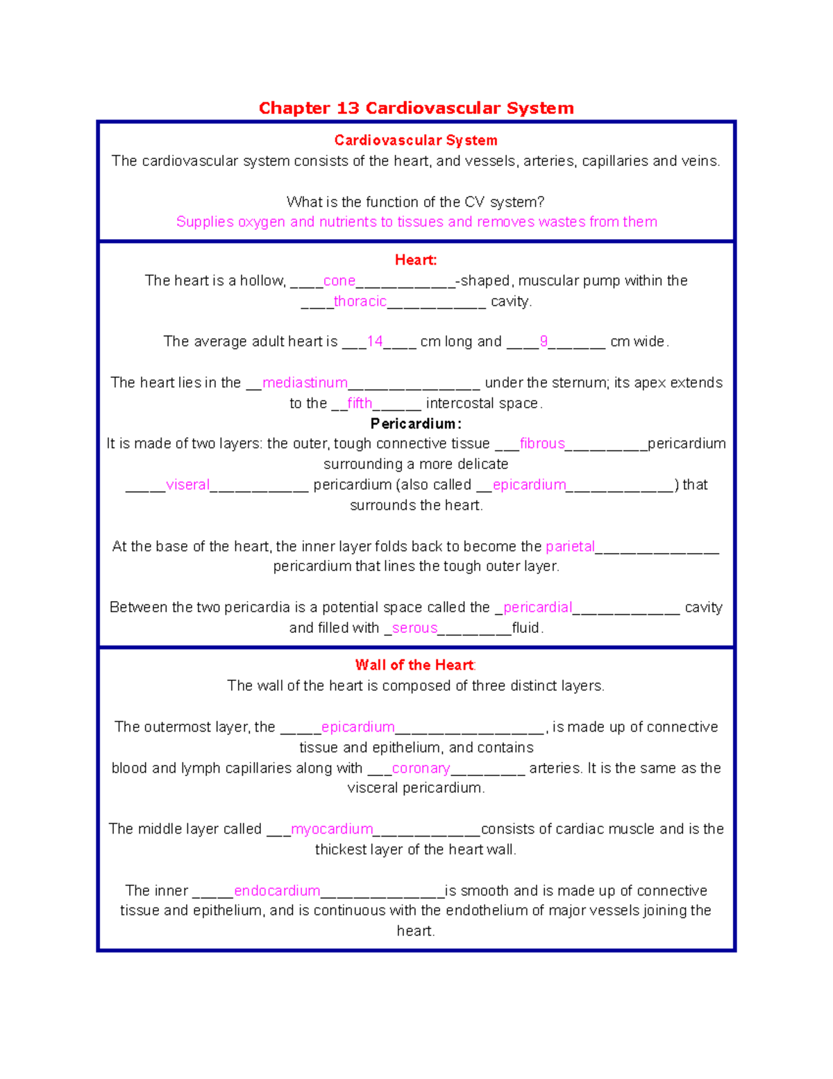 Chapter 13: Overview of the Cardiovascular System and Its Functions ...