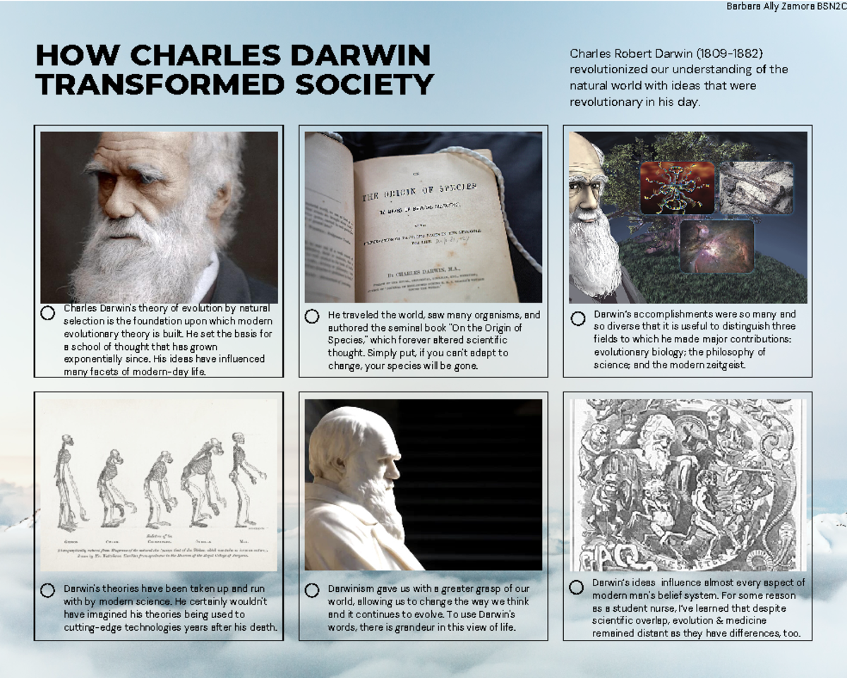 STS How Charles Darwin Transformed Society by BAZ - Charles Darwin's ...