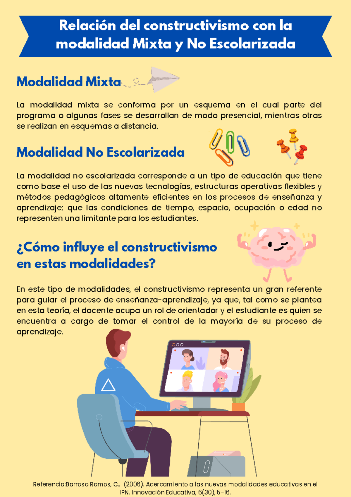 Relación del constructivismo con la modalidad Mixta y No escolarizada ...