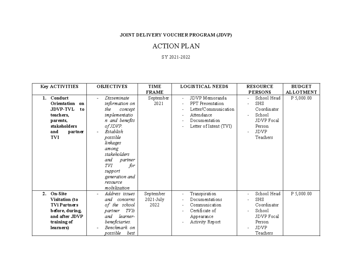JDVP 2021 2022 - Suggested Action Plan for JDVP - JOINT DELIVERY ...