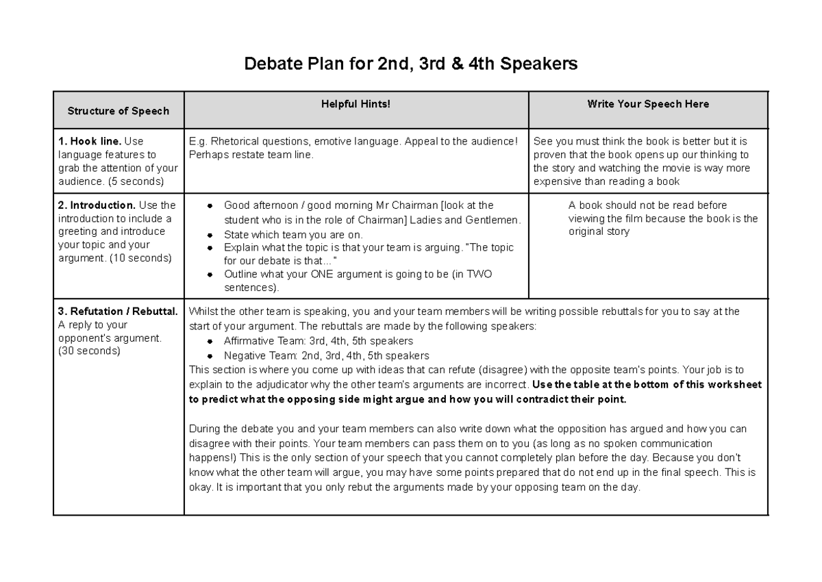 Debate Plan for 2nd, 3rd & 4th Speakers: Helpful Hints - Studocu