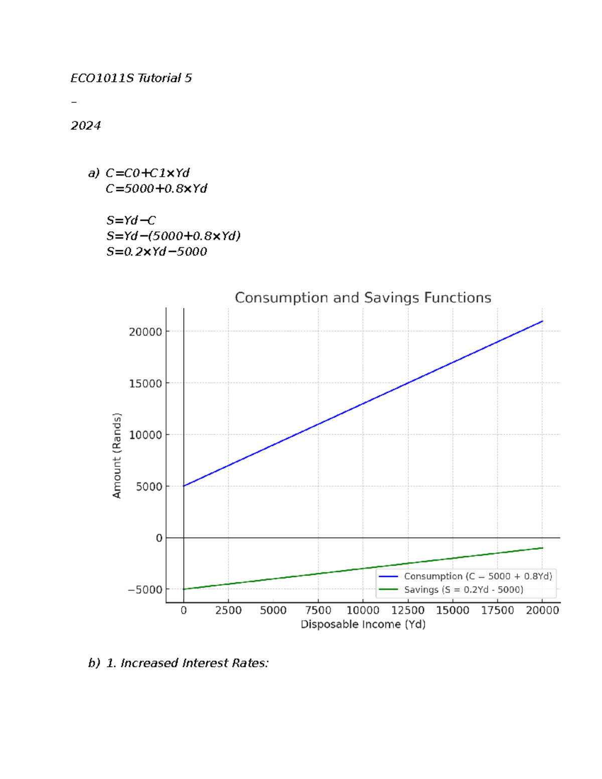 ECO1011S Tutorial 5 - tut for ecos - ECO1011S Tutorial 5 2024 a) C=C0 ...