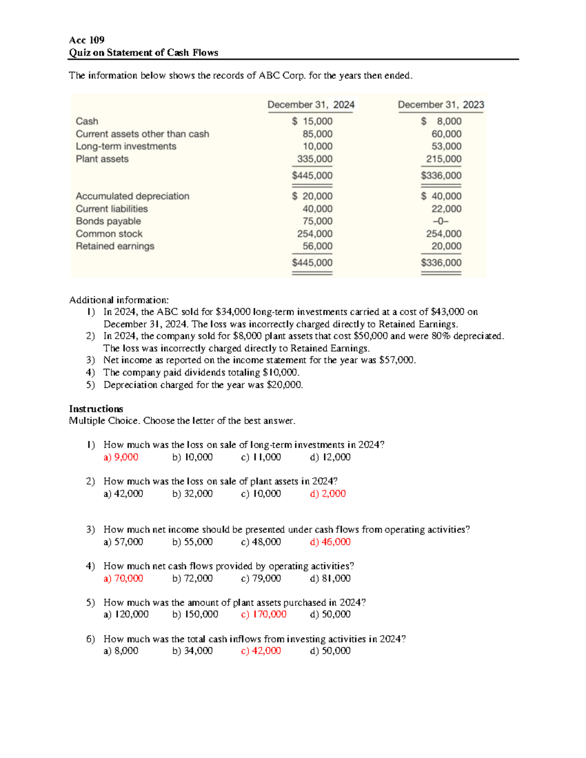 Quiz on Statement of Cash Flows - Acc 109 - Studocu