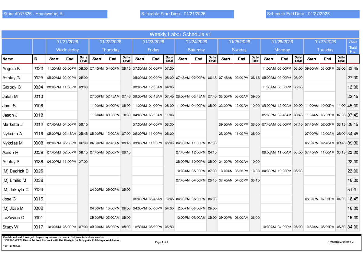 Store Homewood, AL Weekly Labor Schedule v1 - Studocu