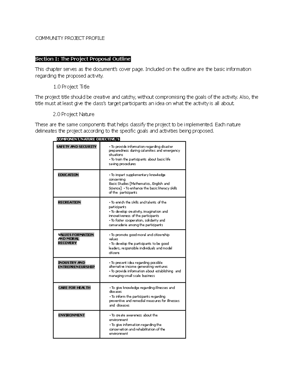 Community Project Profile 1 - COMMUNITY PROJECT PROFILE Section I: The ...