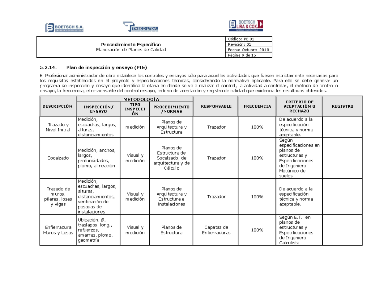 Modelo de Plan de Inspección y Ensayo (PE 01) - Procedimiento ...