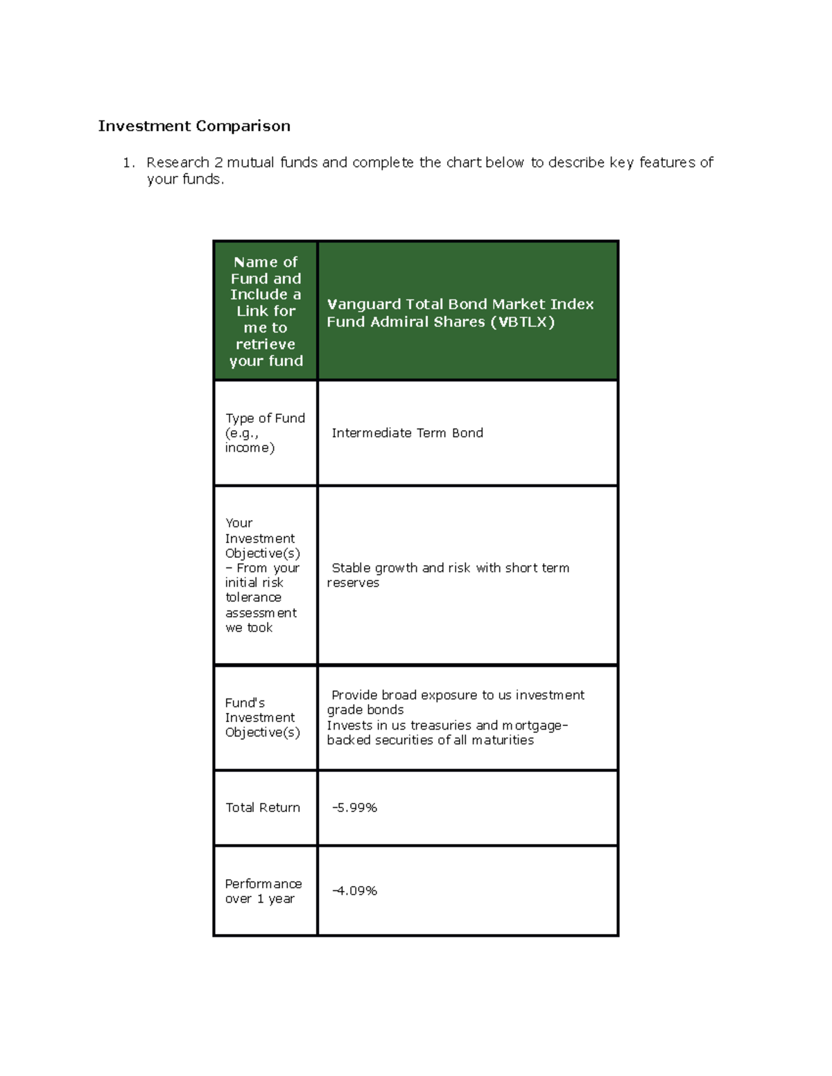 Mutual Fund Comparison Worksheet: Key Features Analysis - Studocu