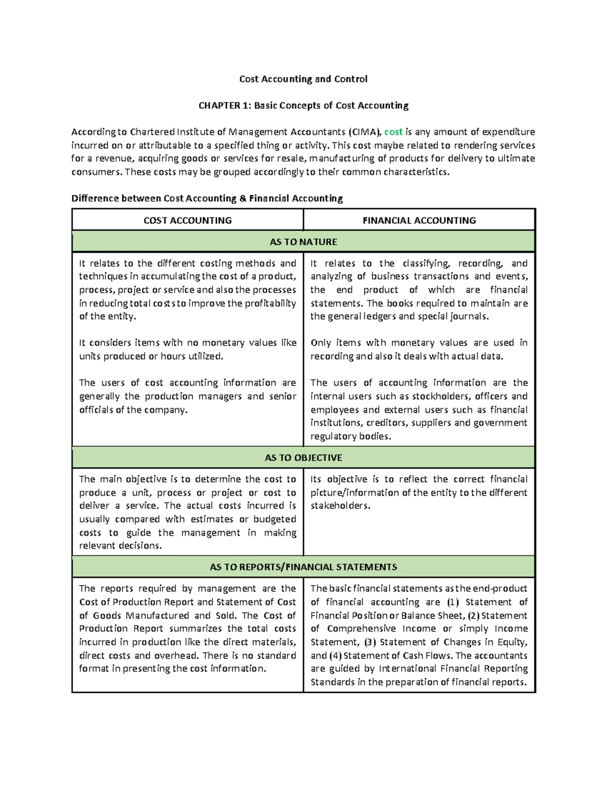 COST 101: Comprehensive Guide to Accounting and Control Techniques ...