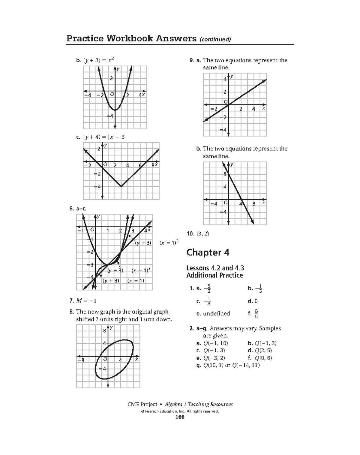 Ch4 pdf solutions - super easy tutorial - CME Project • Algebra 1 Teaching Resources © Pearson ...
