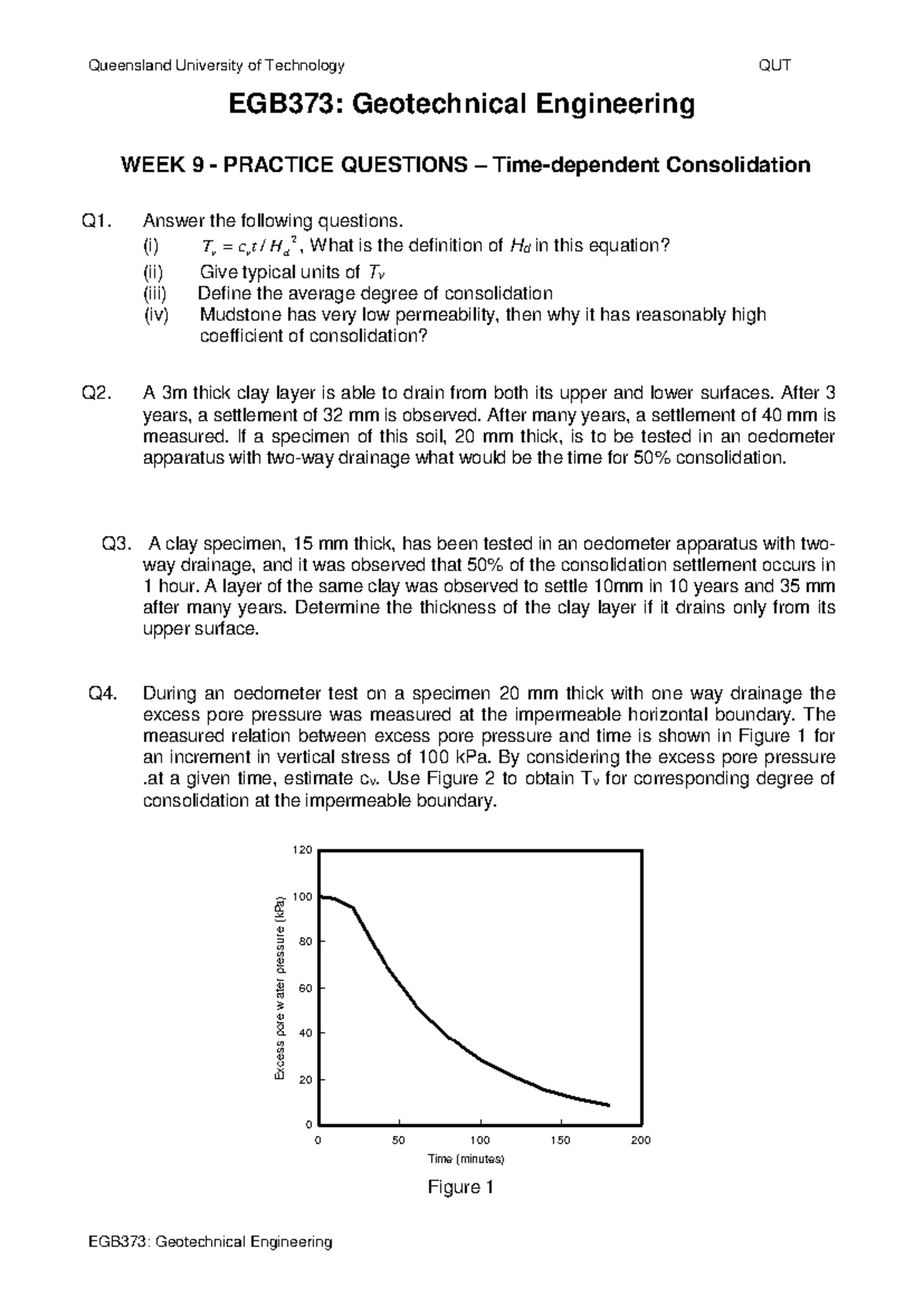 EGB373: Geotechnical Engineering Week 9 Consolidation Practice ...