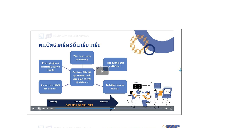 Tự luận hvtc - SSWWE: Định Kiến và Nhận Thức trong Quyết Định - Studocu