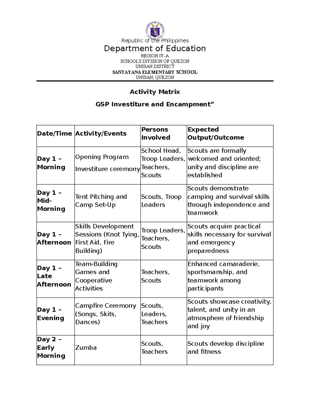 Activity Matrix for BSP/GSP Investiture: Day 1 & 2 Overview - Studocu