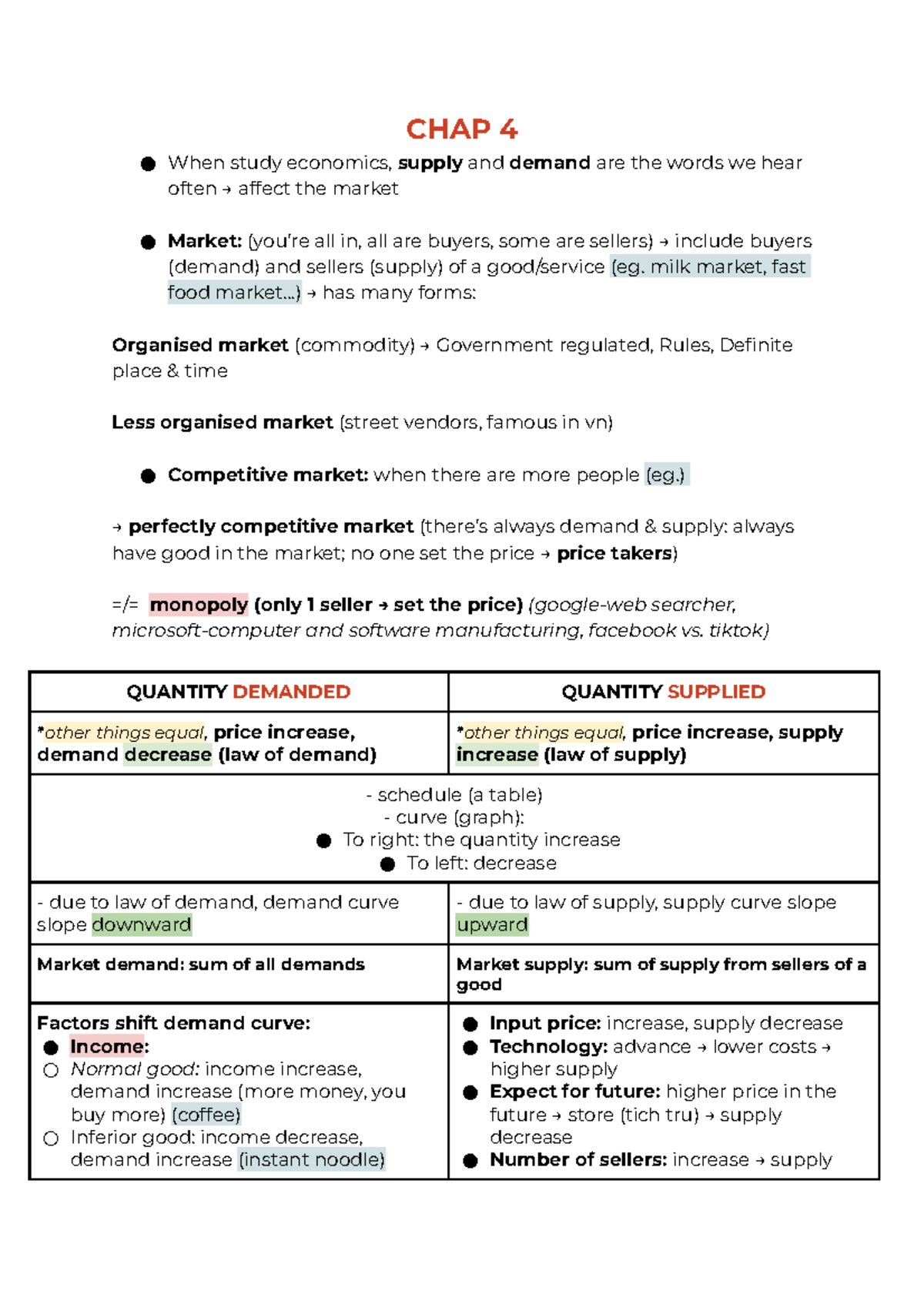 Chap 456 PE script - CHAP 4 When study economics, supply and demand are ...