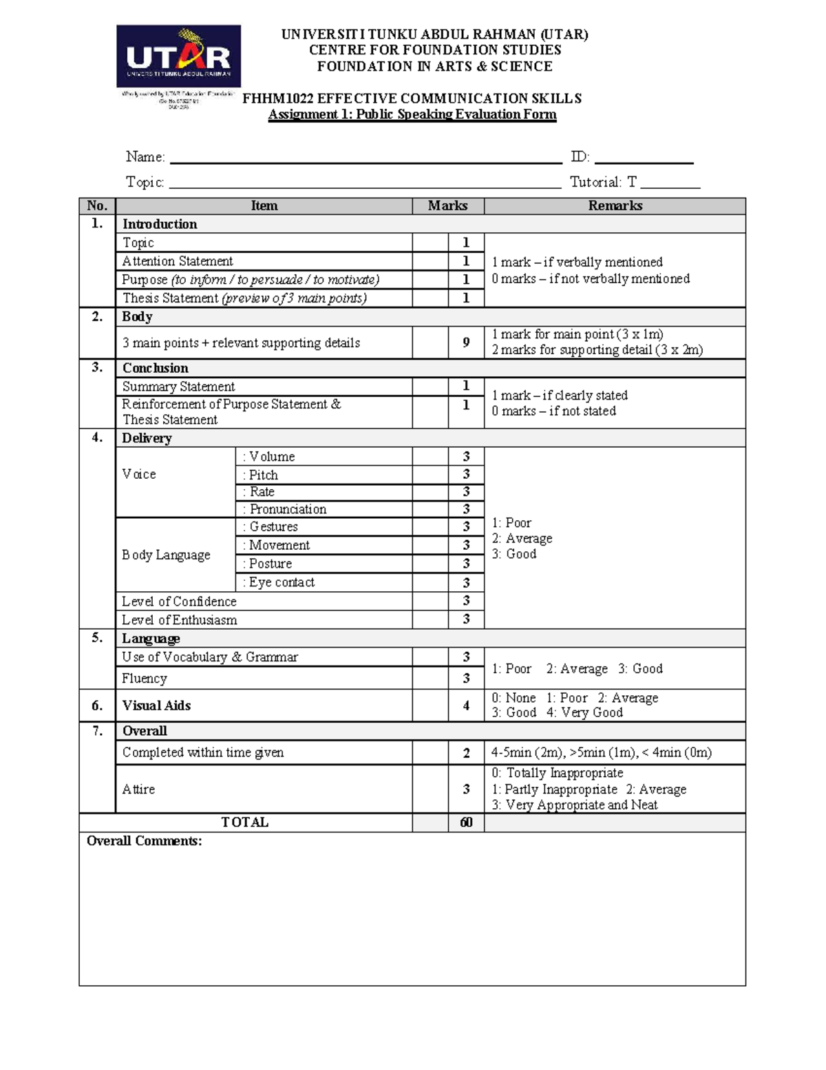 UTAR FHHM1022 Effective Communication Skills Assignment 1 Evaluation ...
