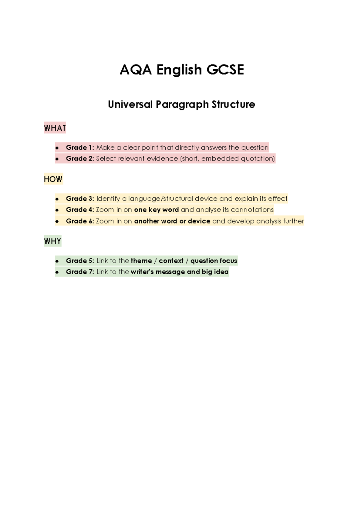 GCSE English AQA Sentence Starters for Language & Literature Analysis ...