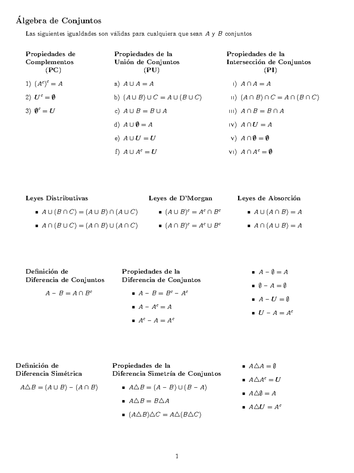 Álgebra de Conjuntos - Studocu