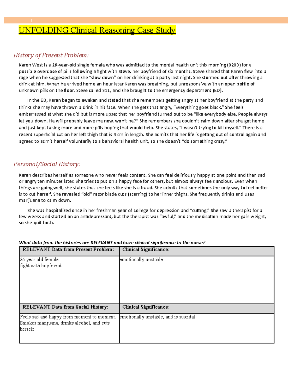 Borderline Personality Disorder 2: Clinical Case Study Analysis - Studocu