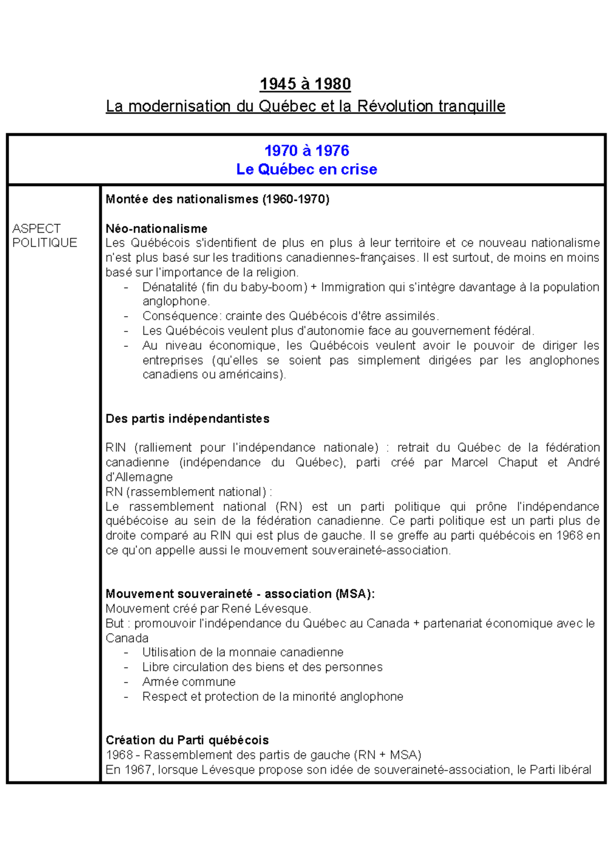 Histoire du Canada de 1945 à 1980 - 1945 à 1980 La modernisation du ...