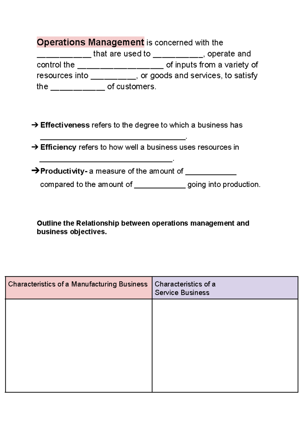 Operations Management AOS3 Final Exam Revision Guide - Studocu