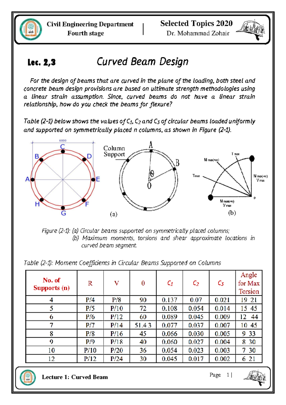 Circular Beam Design Analysis for CE 402 - Lecture Notes - Studocu