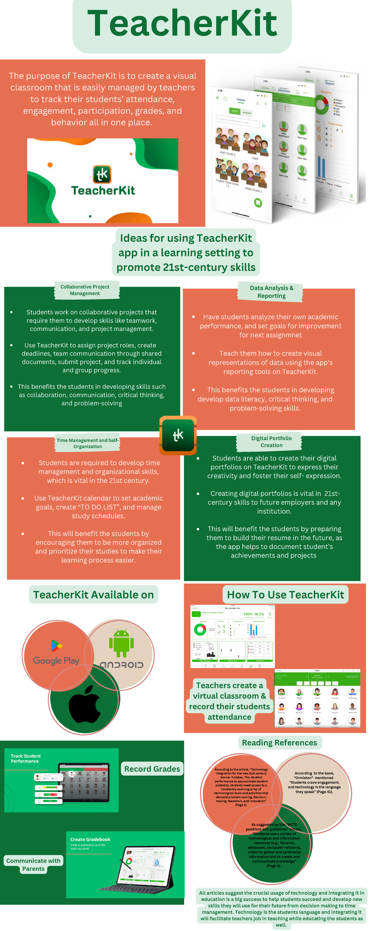 TeacherKit: Enhancing Classroom Management and 21st Century Skills ...