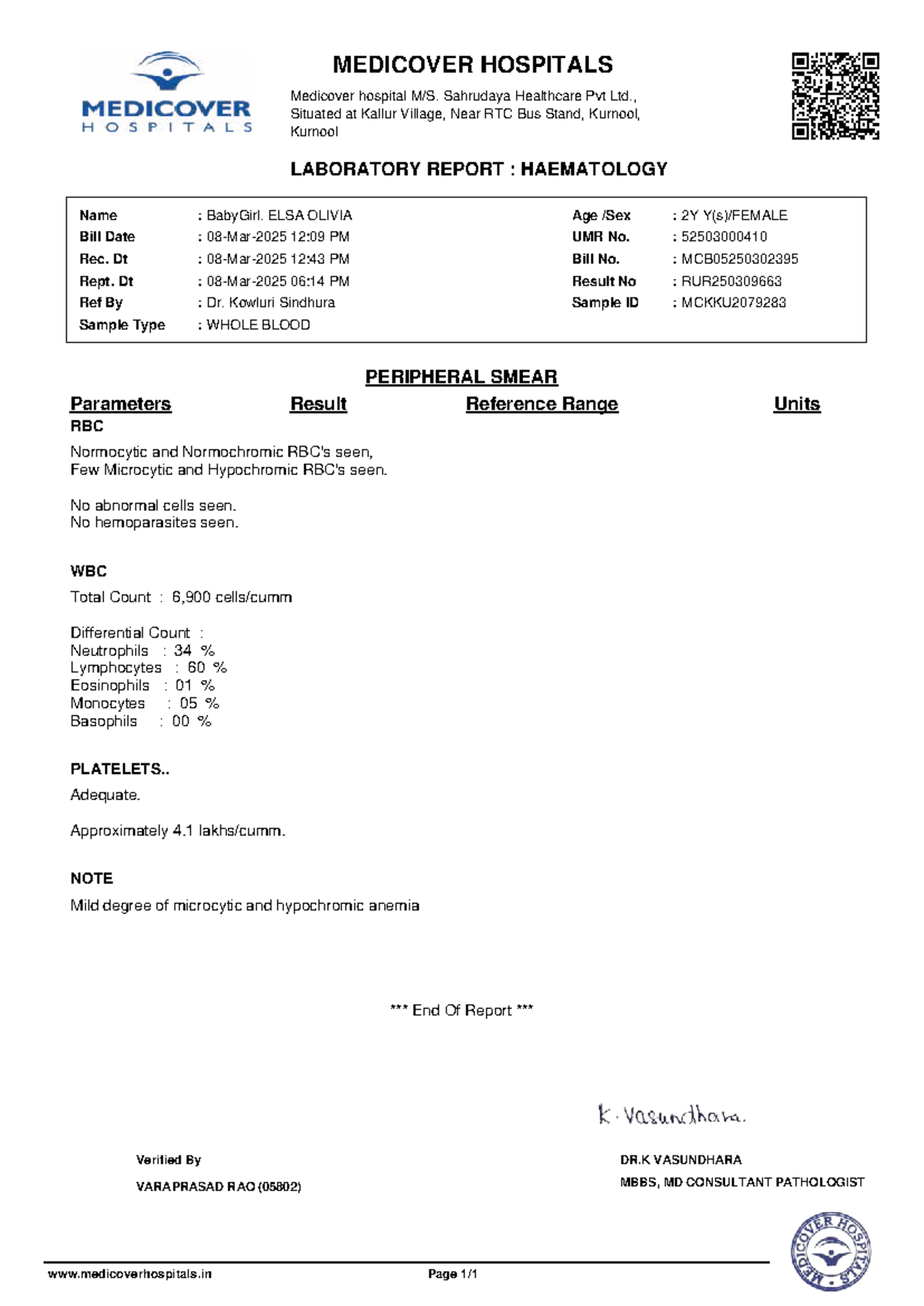 Lab-report - Good - MEDICOVER HOSPITALS Medicover hospital M/S ...