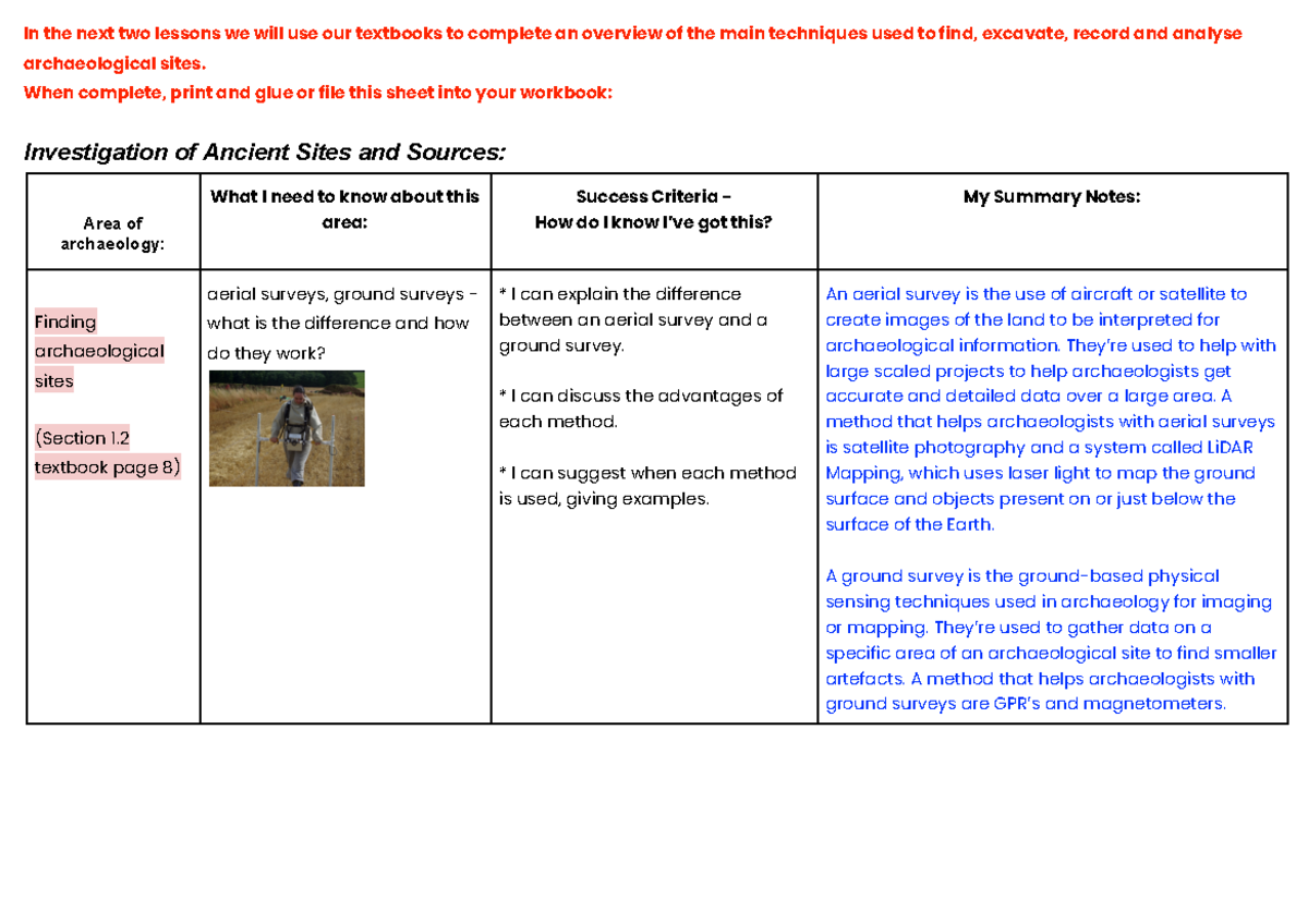 Ancient History (Year 11) - Investigation of Ancient Sites and Sources ...