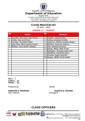 SY 2025-2026 Grade 10 Class Masterlist - San Isidro National HS - Studocu
