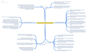 Nota sej S2 - stpm sem sem 2 -SEMOGA BERMANFAAT- NOTA SEJARAH SEM 2 ...