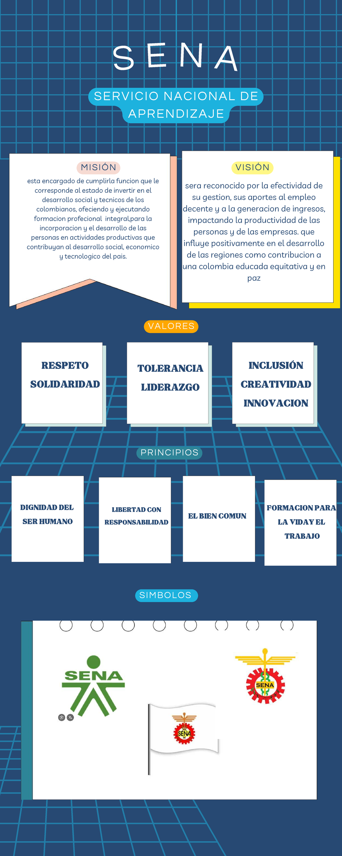 Infografía sobre la Misión y Visión del SENA: Valores y Principios ...